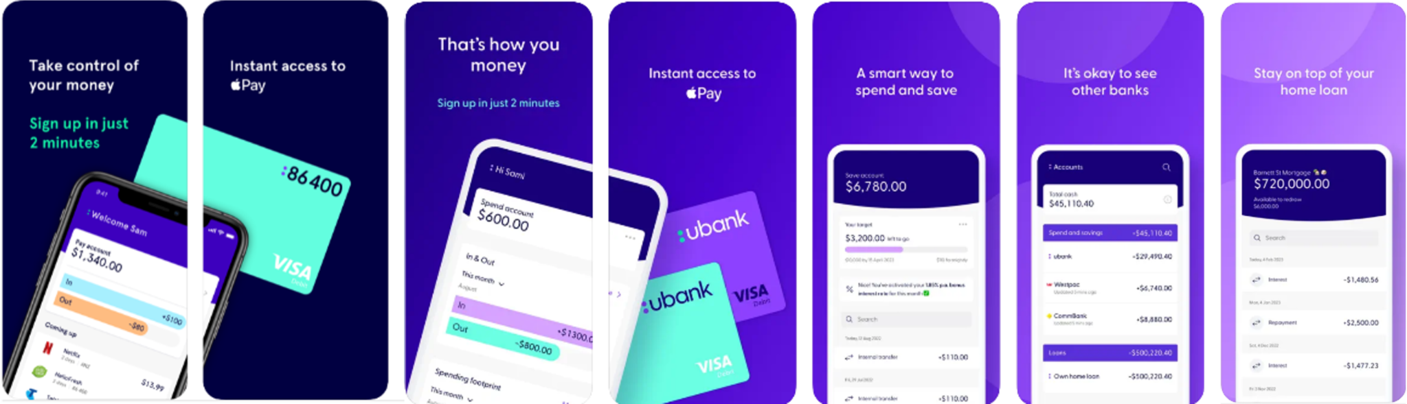 ubank (86 400) success story - Digizoo - Accelerating your digital ...